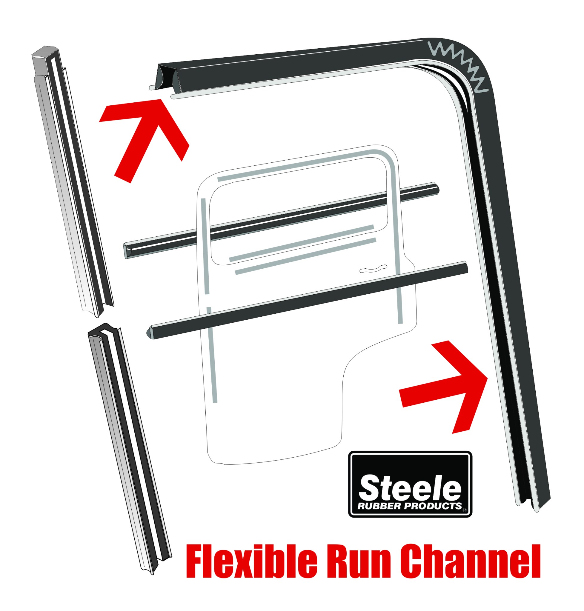 Simple Guide to Glass Run Channel – Steele Rubber Products