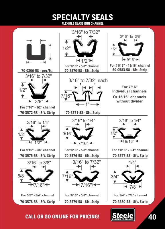 Simple Guide to Glass Run Channel – Steele Rubber Products